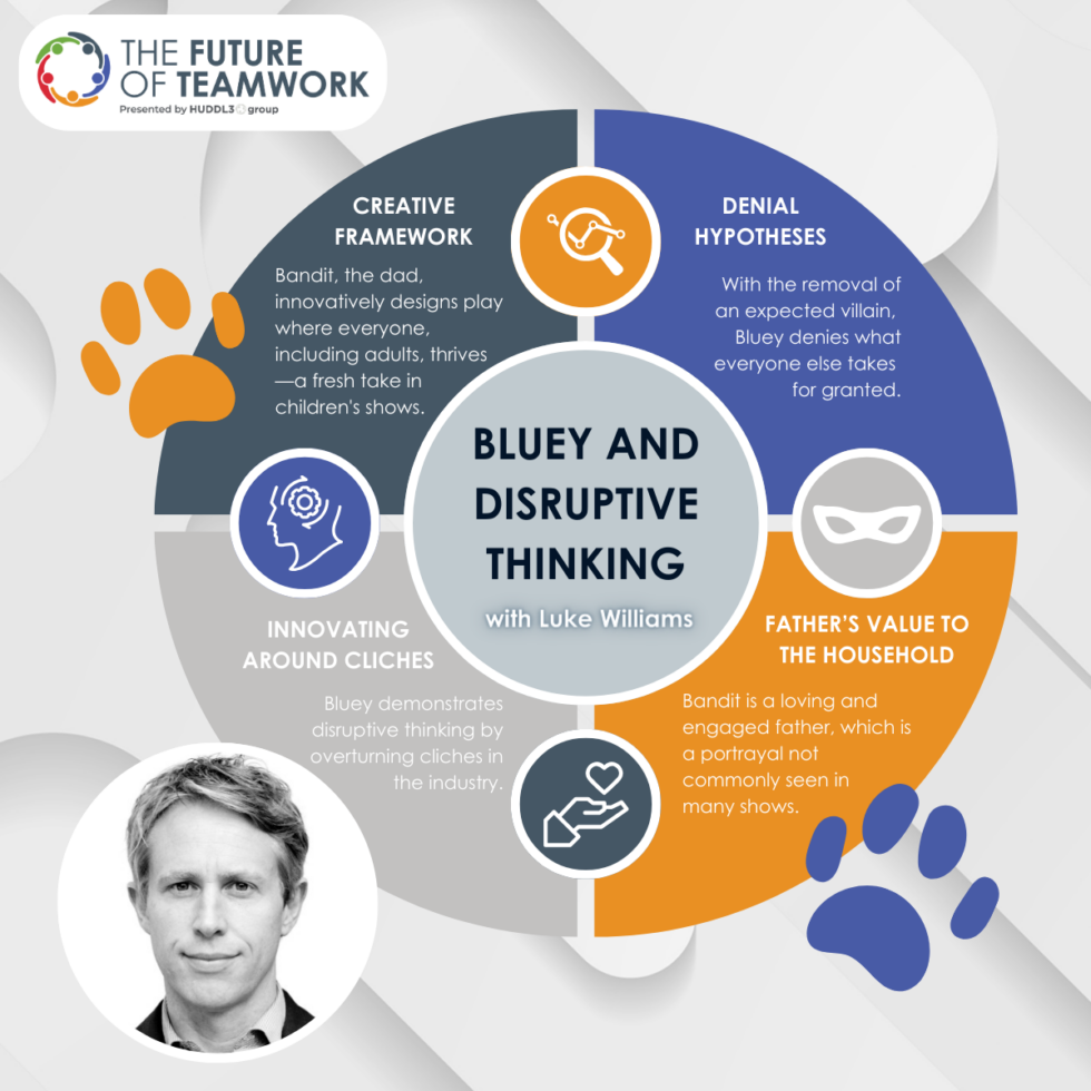 Episode 57: Unleashing Ideas That Expand Core Business With Luke ...